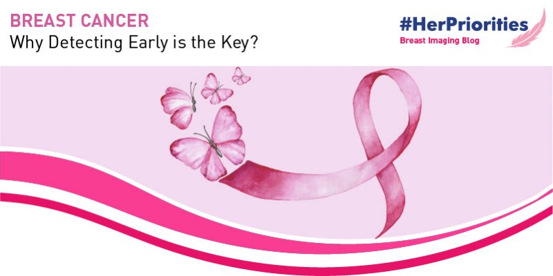 Why Detecting Early is the Key? - Blog | Trivitron Healthcare Solutions ...