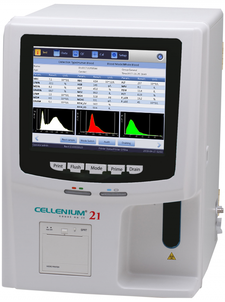 Experience the Power of Automation in Hematology - Blog | Trivitron ...