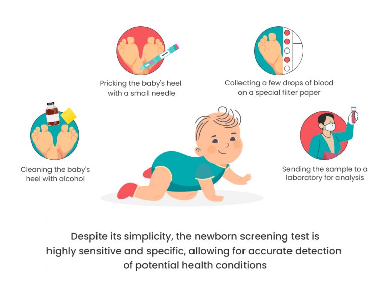 Be Bold, Be Informed: Understanding the Importance of Newborn Screening ...
